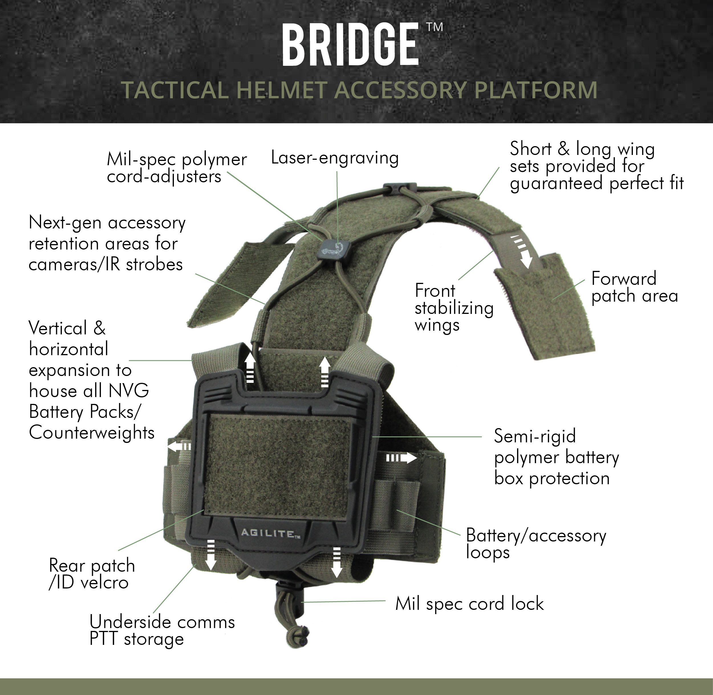 Agilite 8260 Helmet Bridge | HighCom Armor