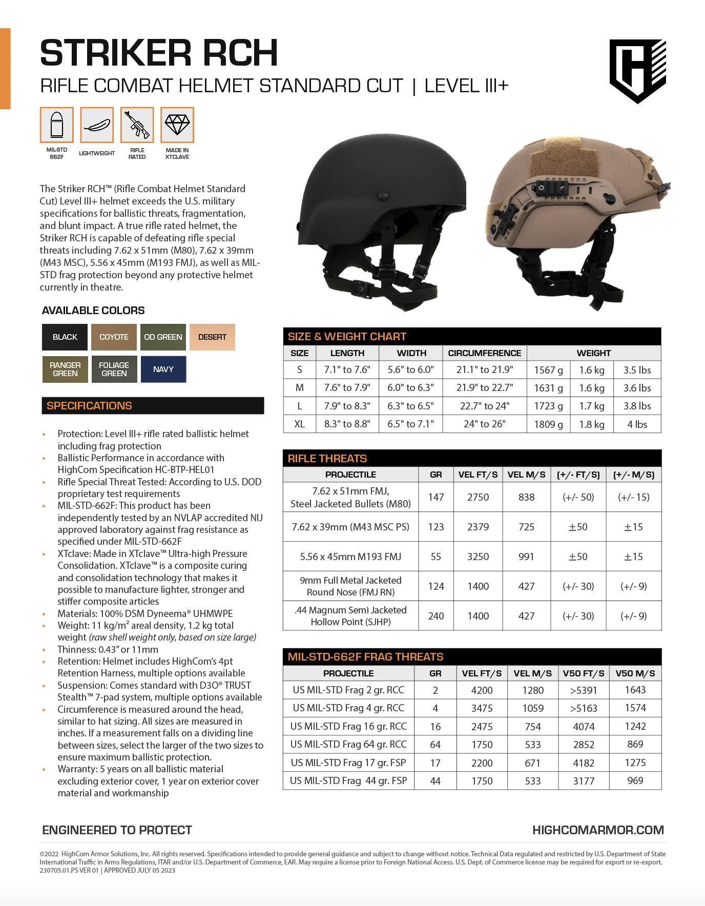 Striker RCH Spec | HighCom Armor